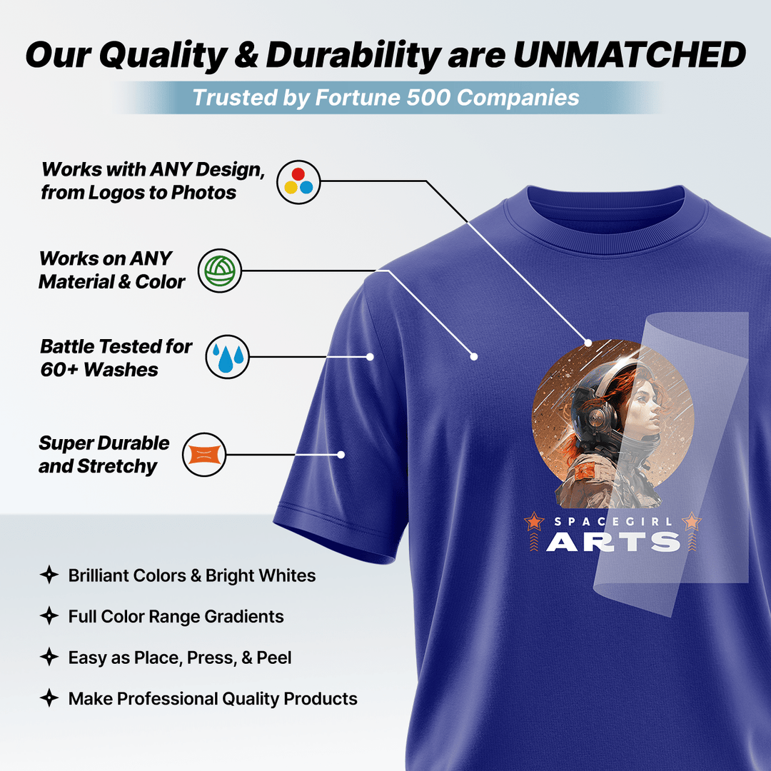 Custom Wholesale DTF Transfers - Trusted by Thousands